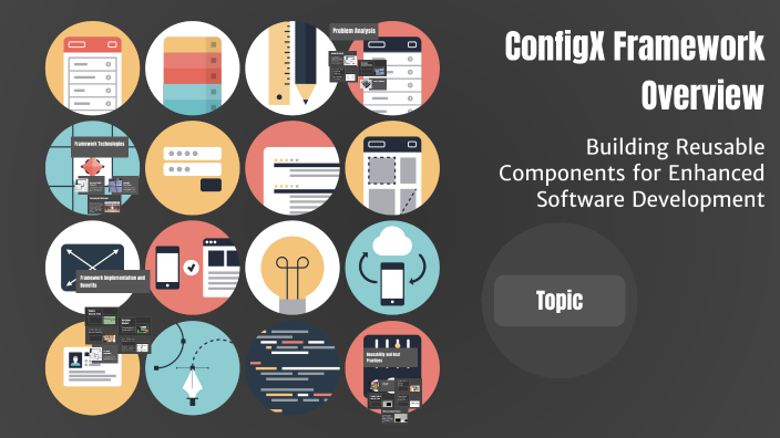 ConfigX Framework Overview by Khushi Tripathi on Prezi