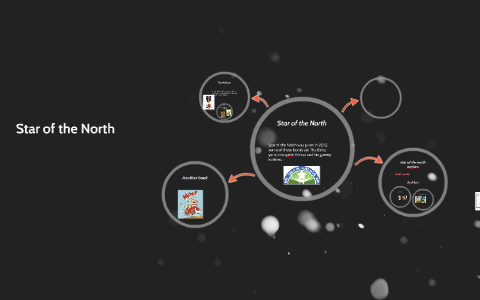 Star of the North by Amanda Thill on Prezi