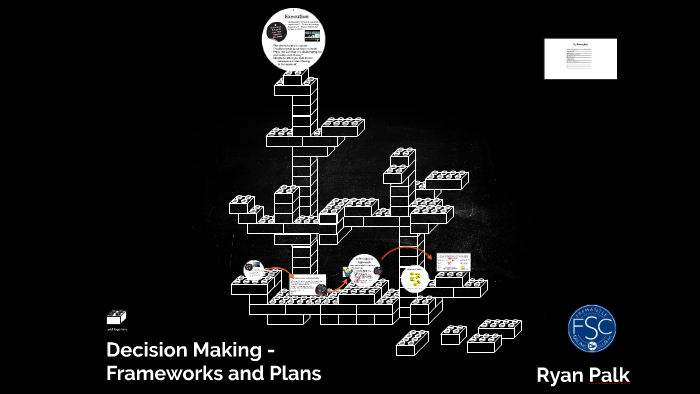 Decision Making - Frameworks and Plans by Ryan Palk on Prezi
