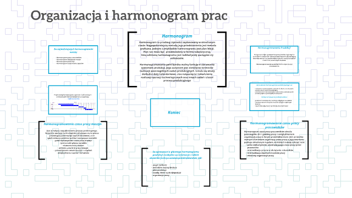 Logistyka by Gabriel Rokicki on Prezi