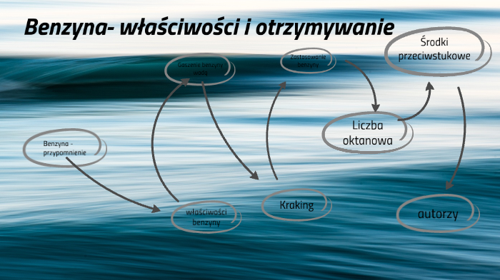 Benzyna- właściwości i zastosowanie by Daryl on Prezi