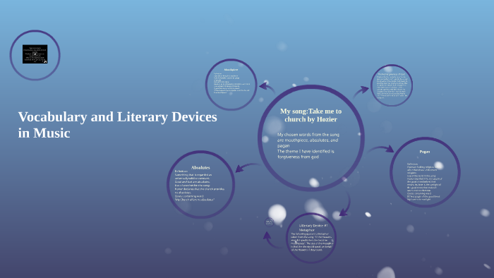 Vocabulary and Literary Devices in Music by on Prezi