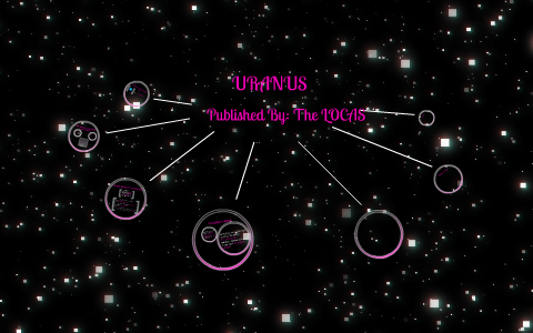 Planet Research Project (Uranus) by Adrienne Zuniga on Prezi