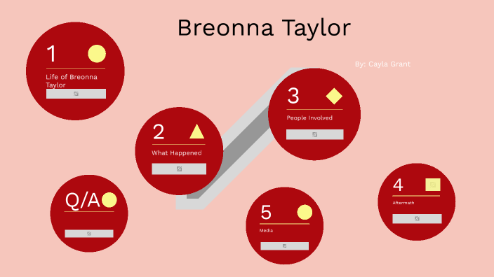 BREONNA TAYLOR by Cayla Grant on Prezi