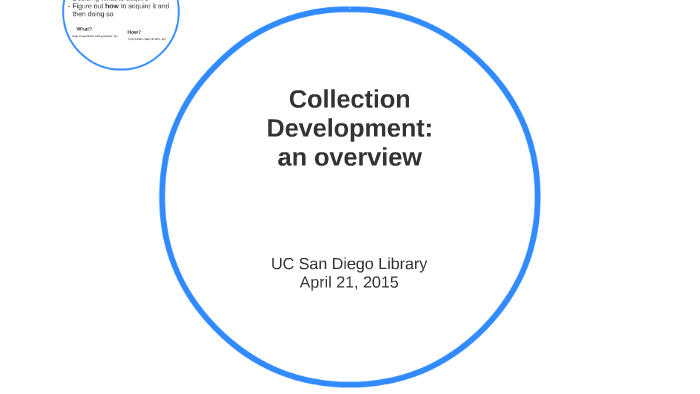 Collection Development: by Peter Rolla on Prezi
