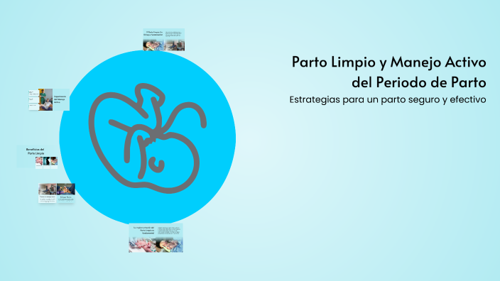 Parto Limpio y Manejo Activo del Periodo de Parto by jeffris Zayas piña ...