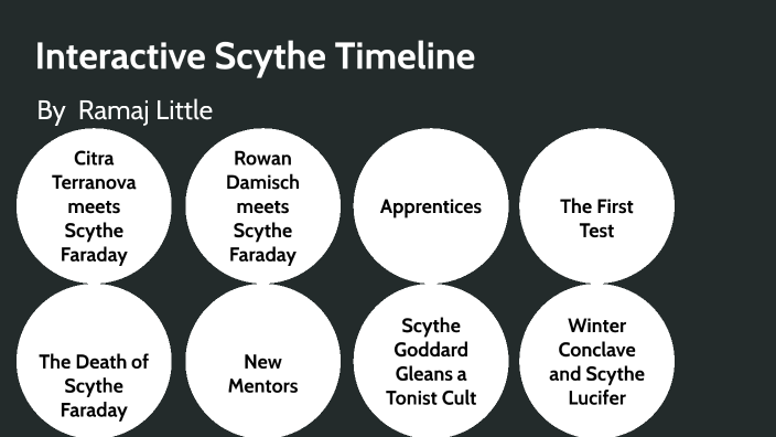 Interactive Scythe Timeline by Ramaj Little on Prezi