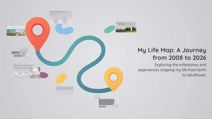 My Life Map: A Journey from 2008 to 2026 by Nadine Gould on Prezi