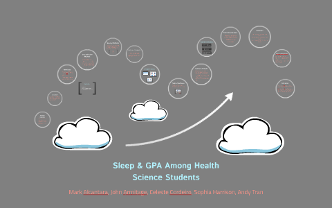 Sleep & GPA Among Health Science Students by Sophia Harrison on Prezi