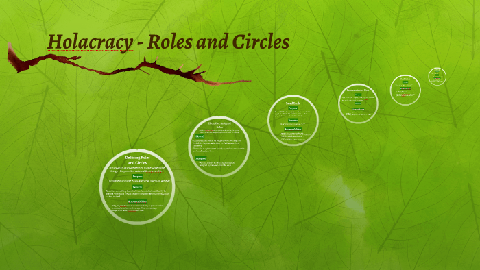 Holacracy - Roles and Circles by Sir Edward Pennington on Prezi