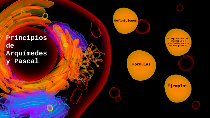 Principios de Arquímedes y Pascal by Carlos Joan Gil Herrera on Prezi
