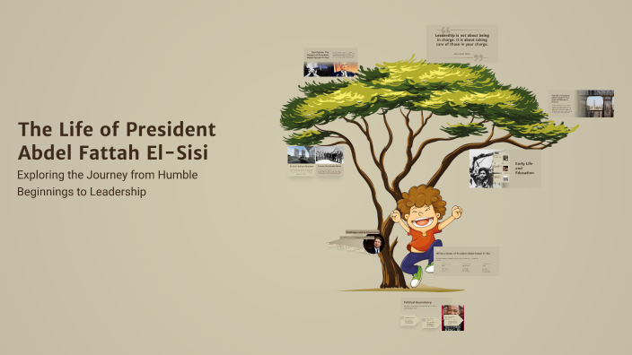 The Life of President Abdel Fattah El-Sisi by Ahmed abbas on Prezi