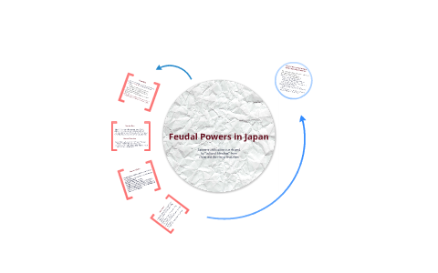Feudal Powers in Japan by Caitlin Altland on Prezi
