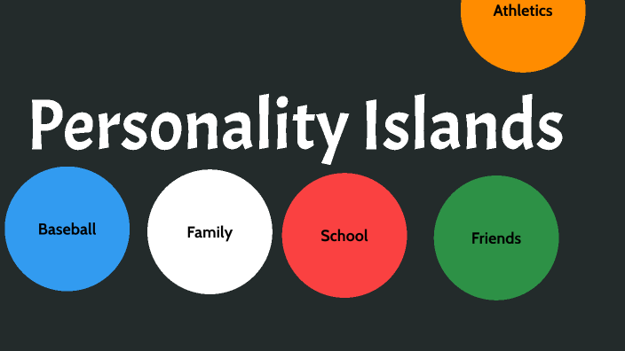 Personality Islands by Christian Anspach on Prezi