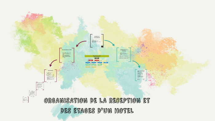 ORGANISATION DE LA RECEPTION ET DES ETAGES D'UN HOTEL by Mael Rocca on ... ORGANISATION DE LA RECEPTION ET DES ETAGES D'UN HOTEL by Mael Rocca on ...
