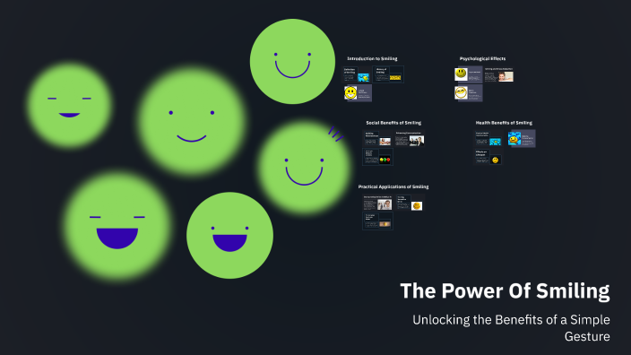 The Power Of Smiling by Mahsa Gholami on Prezi