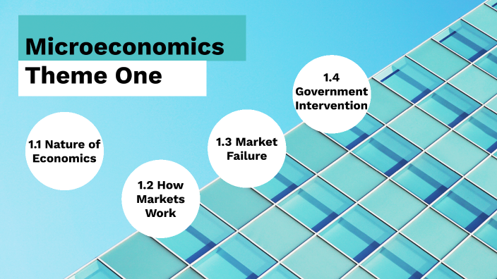 Microeconomics Theme 1 by Georgia Weekley on Prezi