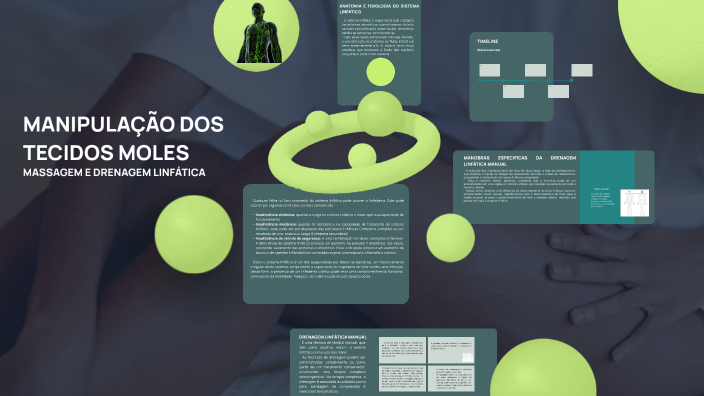 Soft Tissue Manipulation by Patriandeson Solidade on Prezi