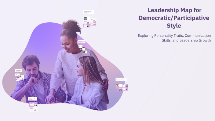 Creating a Leadership Map for Democratic/Participative Style by Jordan ...