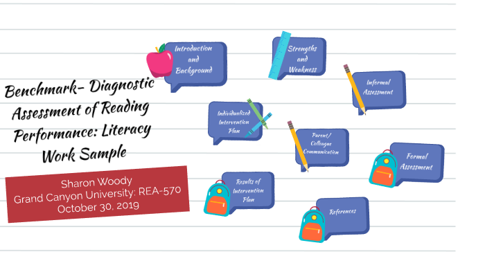 Benchmark- Diagnostic Assessment of Reading Performance: Literacy Work ...