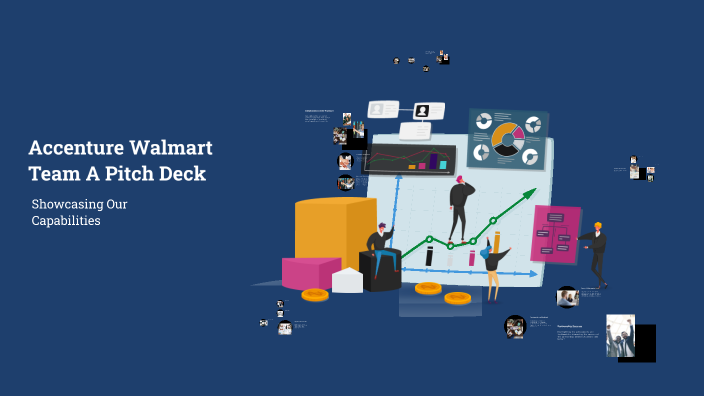 Accenture Walmart Team A Pitch Deck by Curtis Campbell on Prezi