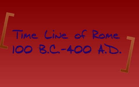 English 10 Julius Caesar Project by Jesse Smrcka on Prezi