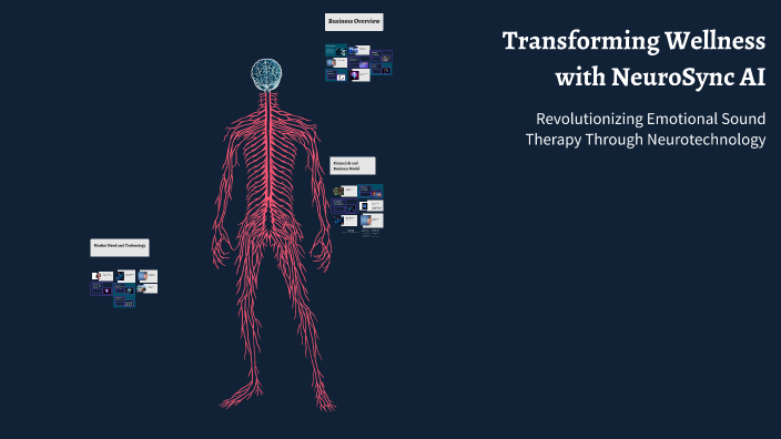 Transforming Wellness with NeuroSync AI by josh H on Prezi