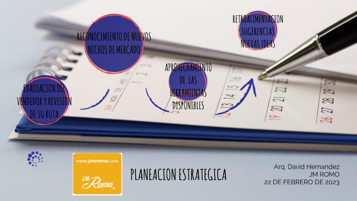 ESTRATEGIA DE VENTAS JM ROMO SUCURSAL AGUASCALIENTES by david hernandez ...