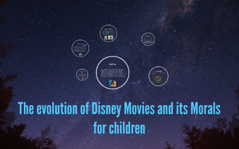 The evolution of Disney Movies and its influence on kids by Stephano ...