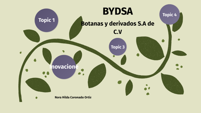 BYDSA by Noris Coronado on Prezi