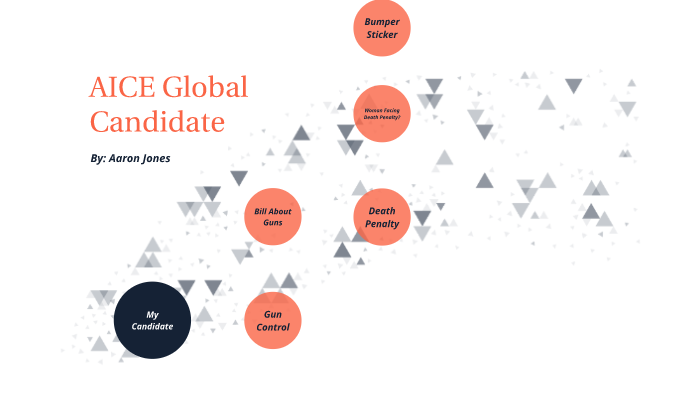 AICE Global by Aaron Jones on Prezi