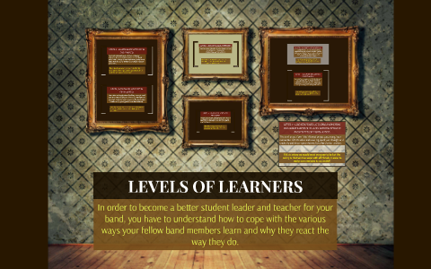 7 different levels of learners by on Prezi