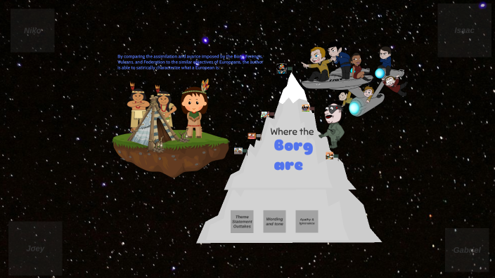 Where the Borg Are by Isaac Lam on Prezi