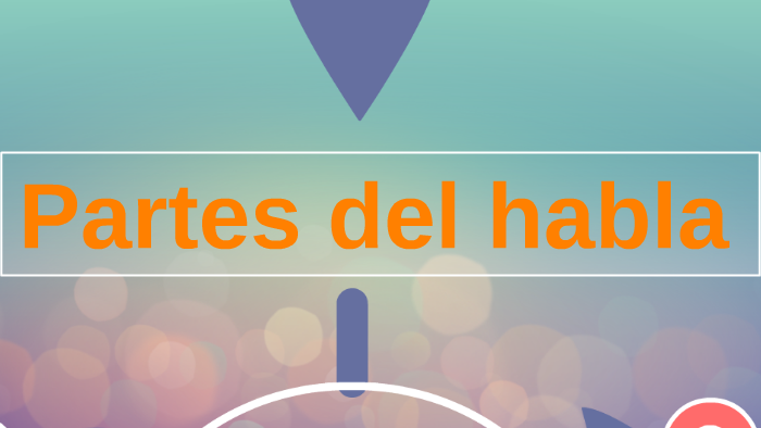 Partes del habla by estefany Medina on Prezi