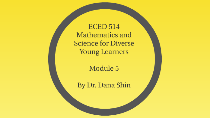 Module 5 ECED 514 Authentic math and science assessment: Addressing the ...