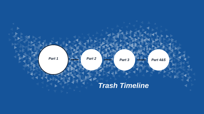 Trash Timeline by Tyler Housewright on Prezi