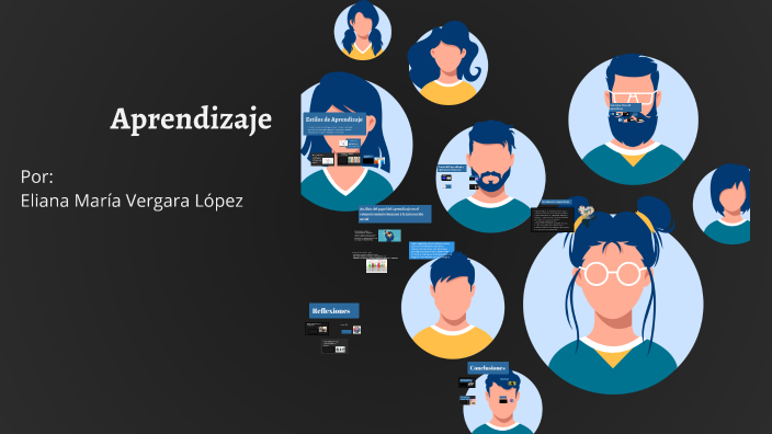 Aprendizaje by Eliana Lopez on Prezi