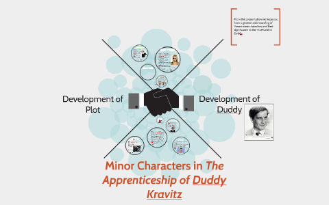 Minor Characters in The Apprenticeship of Duddy Kravitz by Erin ...