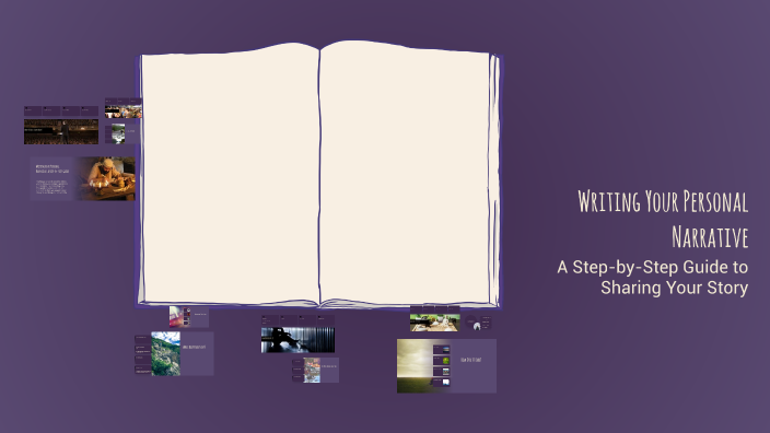 Writing Your Personal Narrative by Malak Abed on Prezi