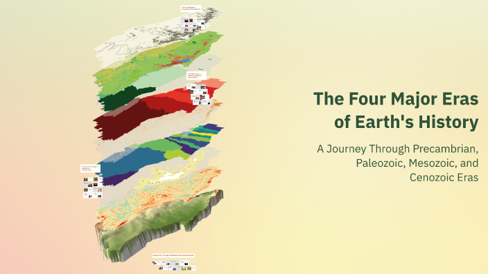 The Four Major Eras of Earth's History by oh fart on Prezi