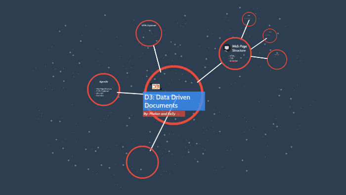 D3: Data Driven Documents by Kelly LaVine on Prezi
