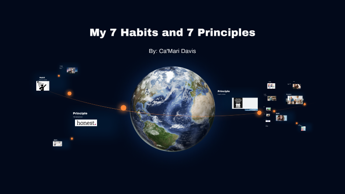 7 Habits and 7 Principles by CA'MARI DAVIS on Prezi