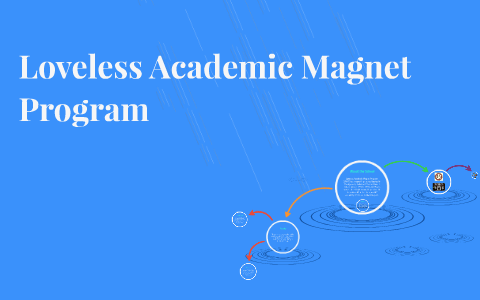Loveless Academic Magnet Program by on Prezi
