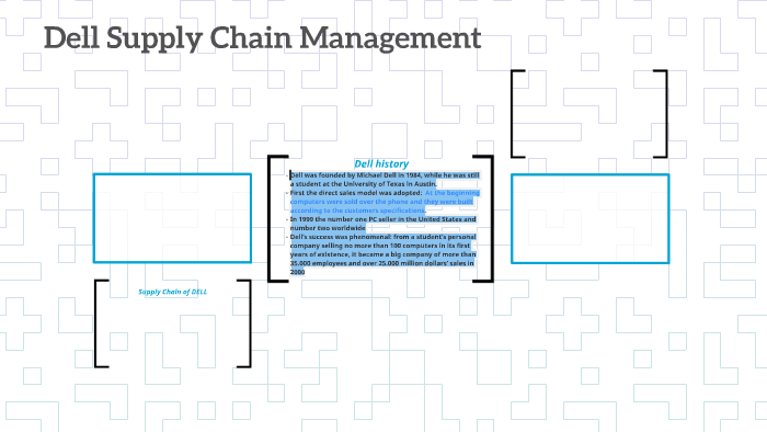 Dell Supply Chain Management by Cvetelina Garcheva on Prezi
