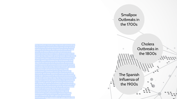 Devastating World Epidemics Throughout History by Naomi T on Prezi