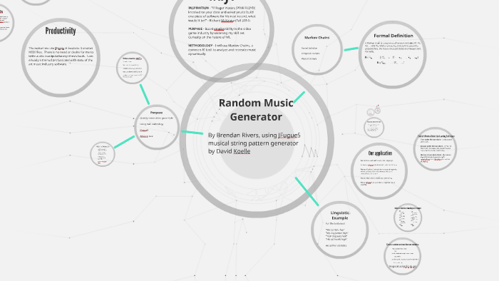 Random Music Generator by Brendan Rivers on Prezi