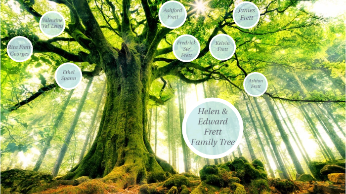 Frett Family Tree by Deondra Frett on Prezi
