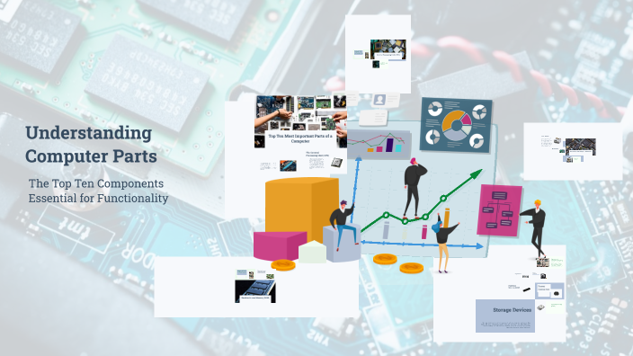 Understanding Computer Parts by Lauren Ko on Prezi
