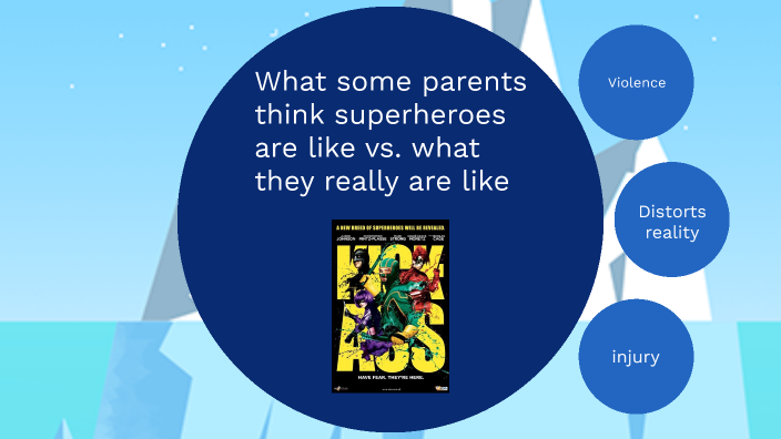 Why superheroes are good role models by Akhil Prabhakar on Prezi