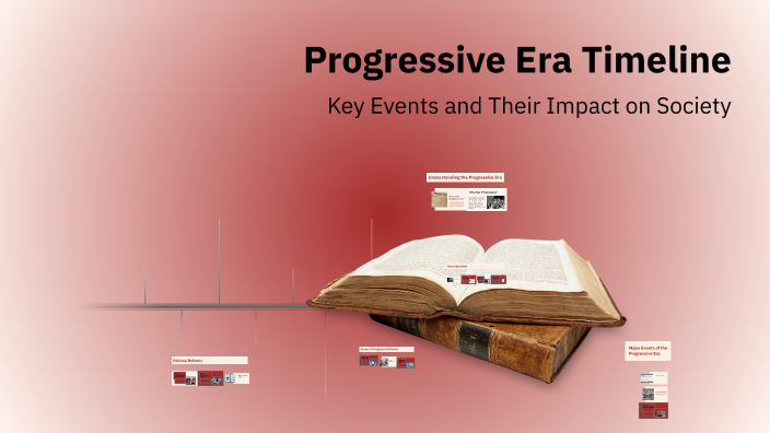 Progressive Era Timeline by Deborah Zamora on Prezi